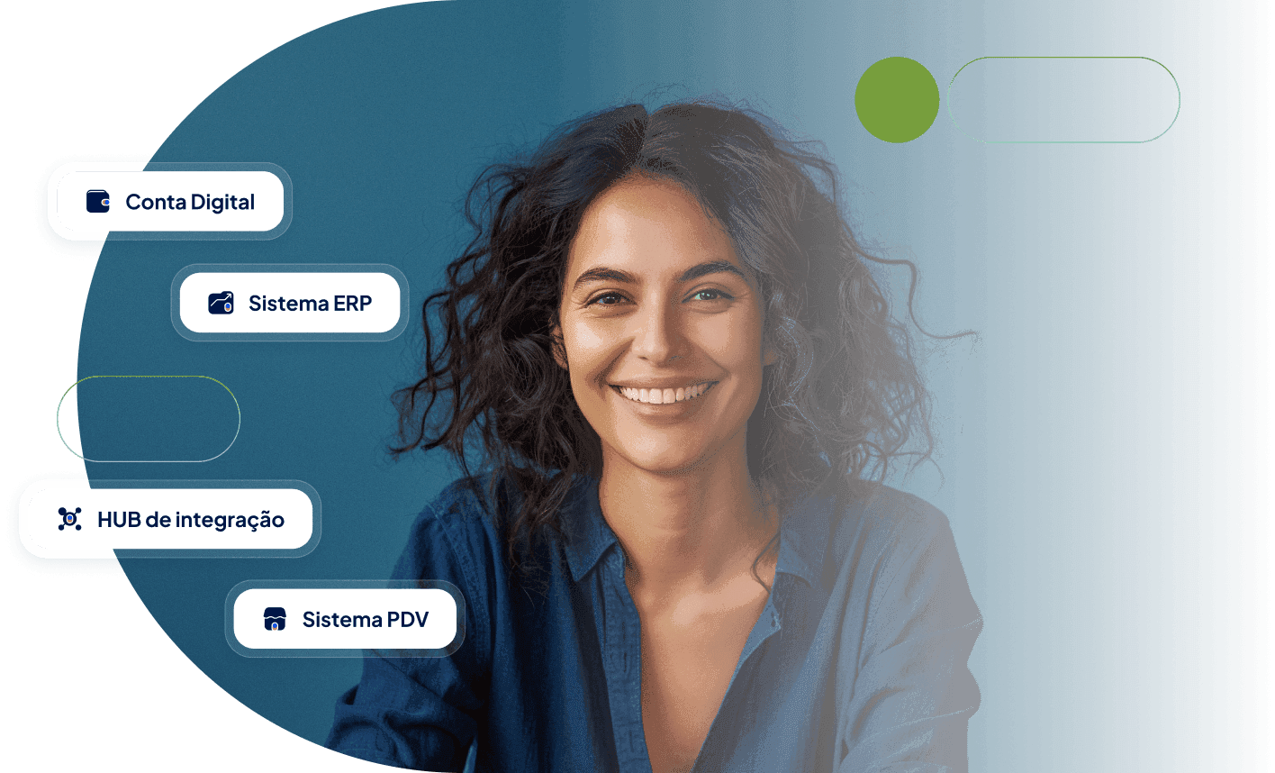 Soluções de Vendas Online e Serviços de E-commerce | Olist